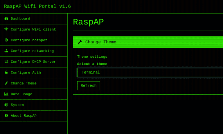 RaspAP – Raspberry Pi als Hotspot / Access Point (WLAN / Wi-Fi)