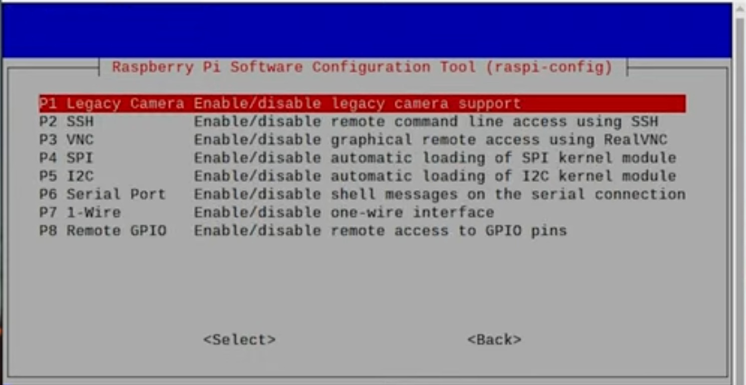 Raspberry Pi OS (Legacy) – dauerhafte Unterstützung älterer Systeme