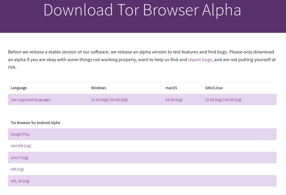 Alpha Tor Browser 125a3 Android Windows Macos Linux